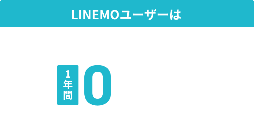 Perplexity Pro｜【公式】LINEMO - ラインモ｜格安SIM／格安スマホ